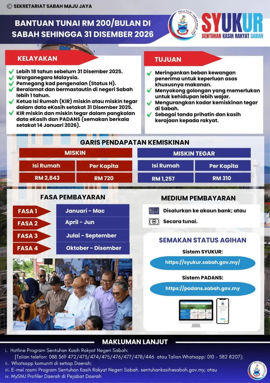 SEMAKAN BAYARAN BANTUAN SABAH (FASA 1,2,3,4) 2026 | Berita Online